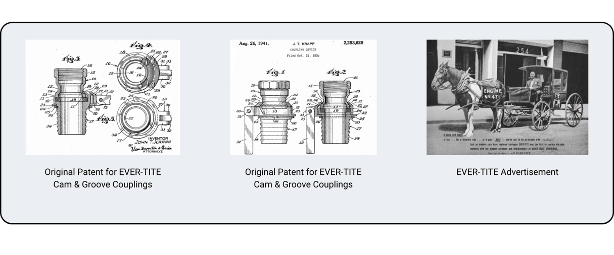 EVER-TITE: The World’s Quickest and Finest Couplings Since 1933 | APG
