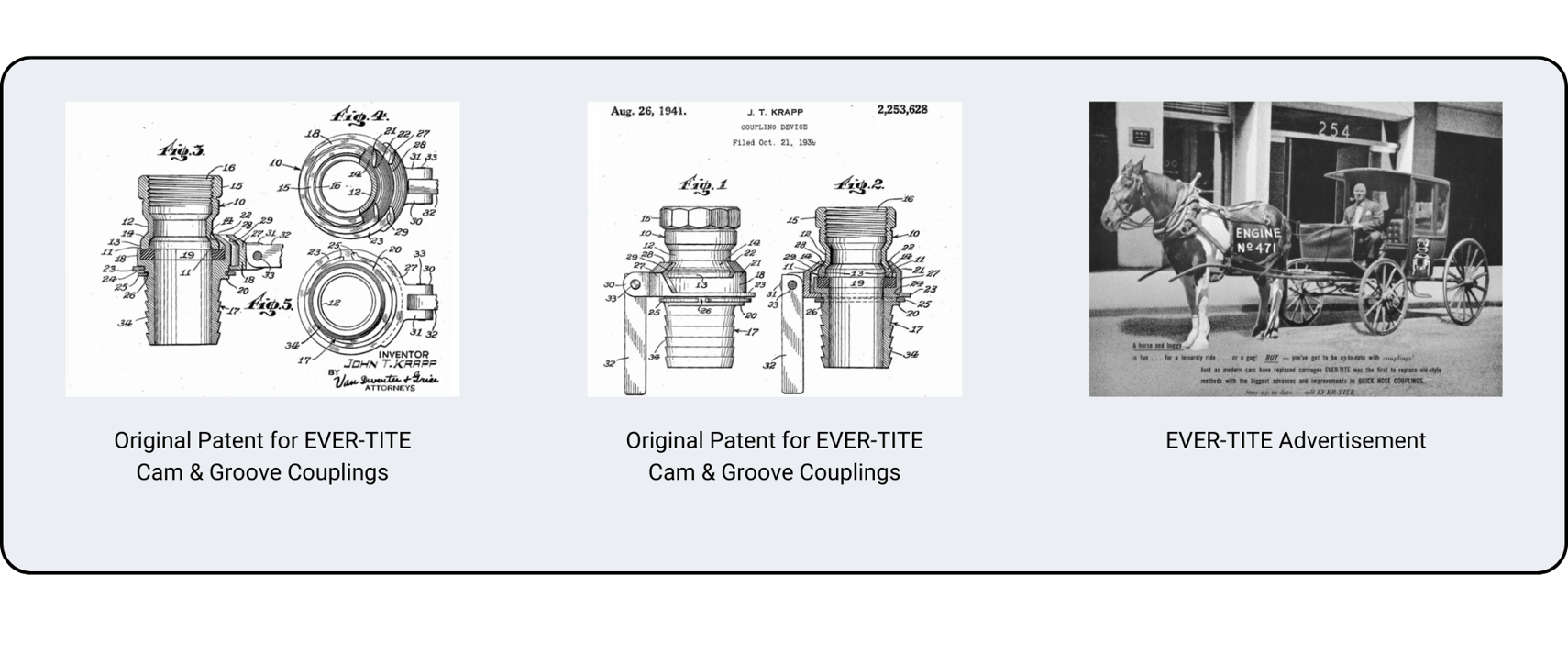 EVER-TITE: The World’s Quickest and Finest Couplings Since 1933 | APG